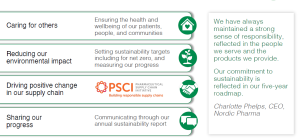 Sustainability - Nordic Pharma
